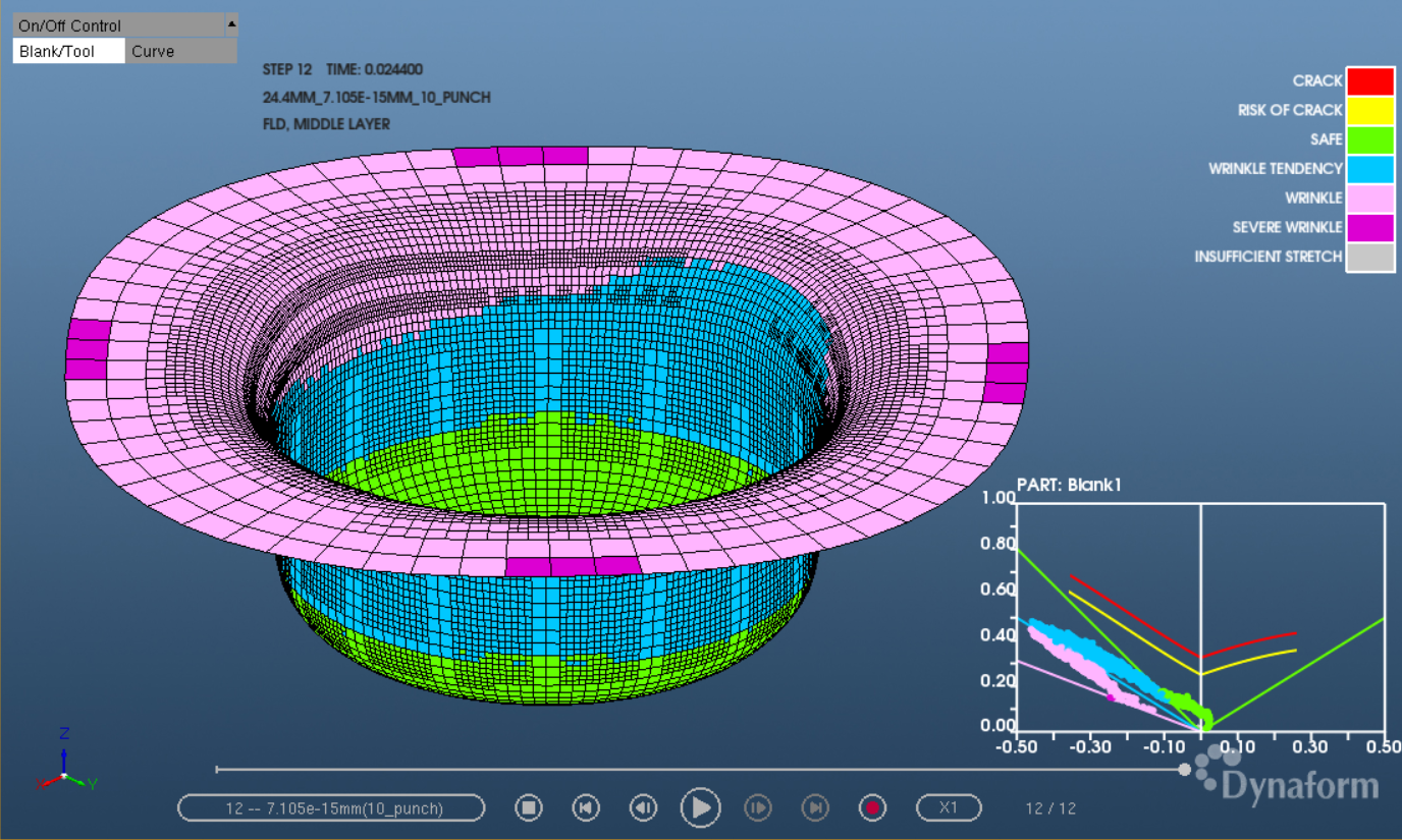 DYNAFORM冲压模拟--北京富京技术有限公司